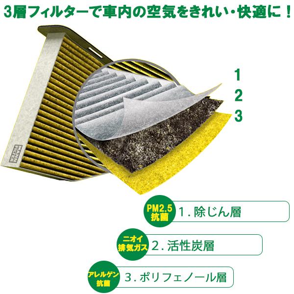MANN-FILTER マンフィルター 国産車用 エアコンフィルター/クリーンフィルター フレシャスプラス FP1828 : CarParts ...