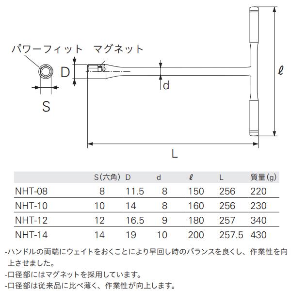 KTC ネプロス T形レンチ 12mm NHT-12 : CarParts TSC - 通販 - Yahoo!ショッピング