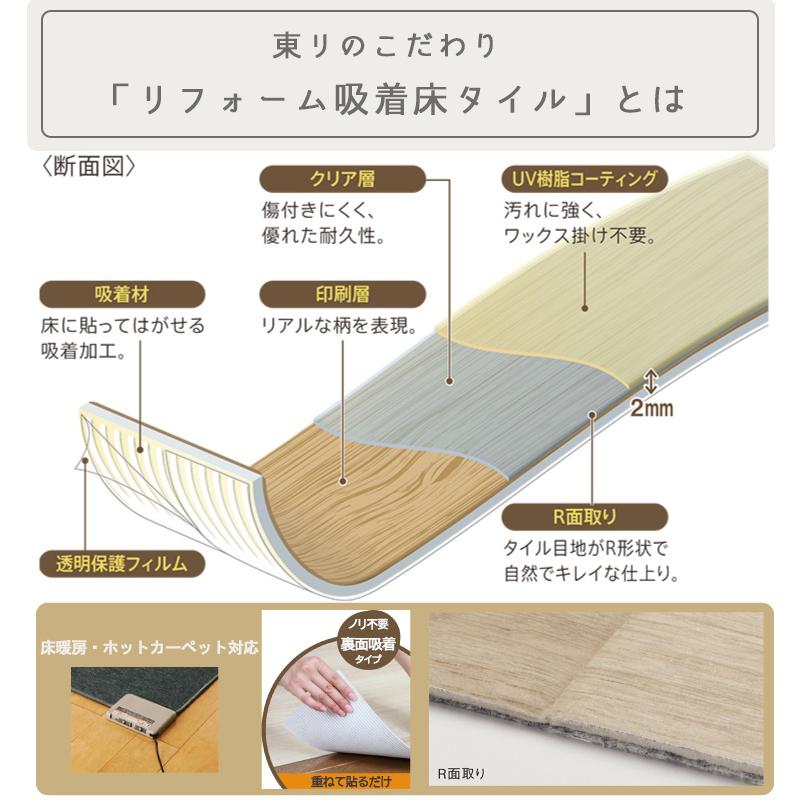 東リ（TOLI） PITAFI ケースと同時にご注文のみ可能！！ LAYフローリングピタフィー : ラグ&カーペットのコレクション - 通販 - Yahoo!ショッピング