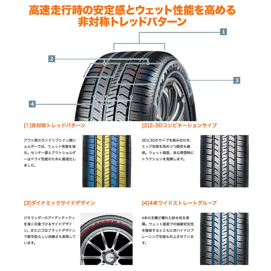 ヨコハマ GEOLANDAR ジオランダー X-CV (G057) 265/45R21 104W XL サマータイヤ・夏タイヤ単品 (1本 ...