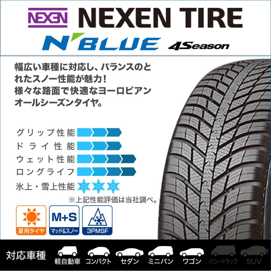 ネクセン NEXEN N blue 4Season 195/65R15 91H オールシーズンタイヤ・夏タイヤ単品(1本〜) : カーポートマルゼン - 通販 - Yahoo!ショッピング