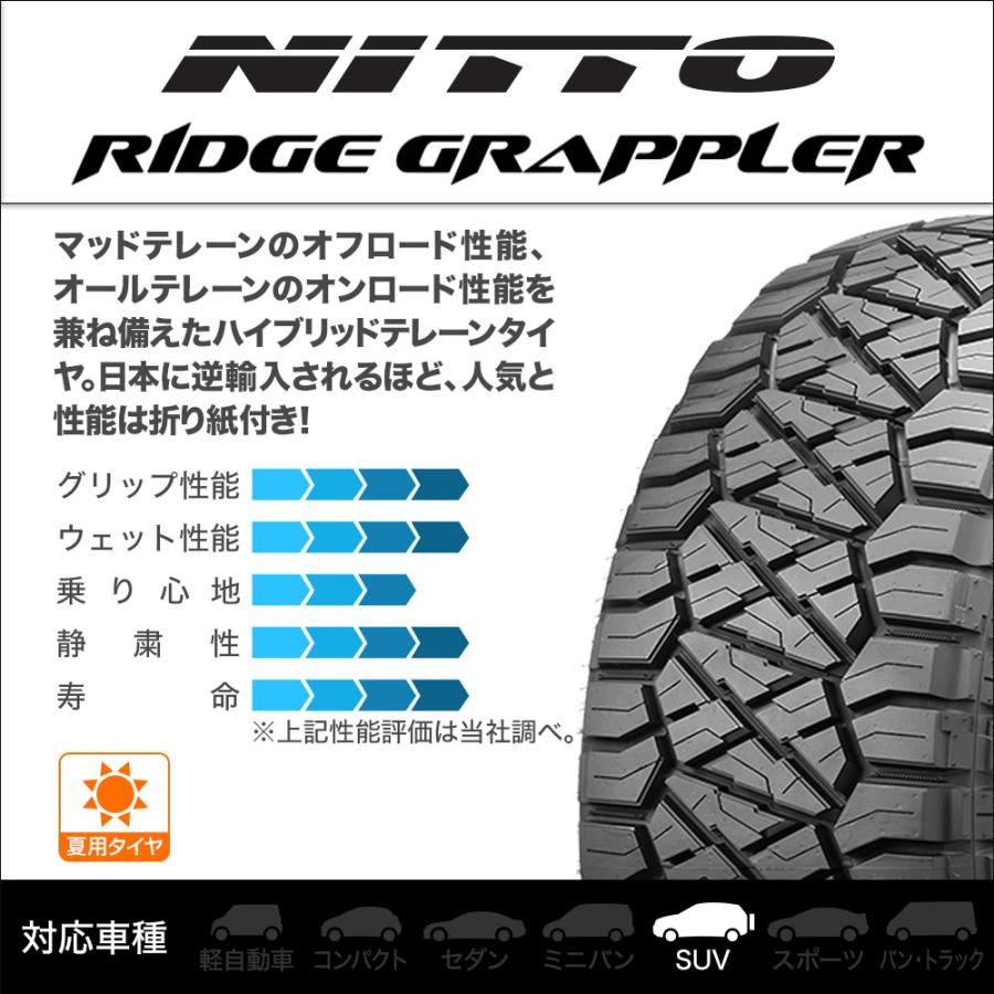 ニットータイヤ NITTO RIDGE GRAPPLER 265/70R17 121/118Q LT サマータイヤ・夏タイヤ単品(1本〜) : カーポートマルゼン - 通販 - Yahoo ...