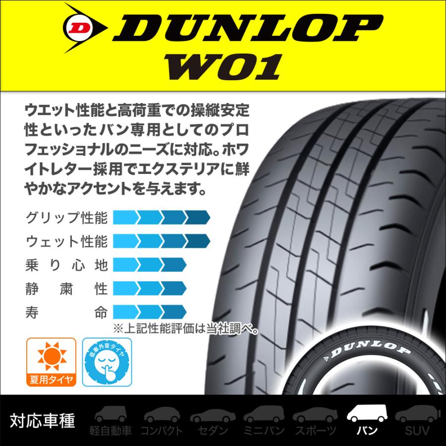ダンロップ W01 215/65R16 C109/107N LT ホワイトレター サマータイヤ・夏タイヤ単品(1本〜) : カーポートマルゼン - 通販 - Yahoo!ショッピング