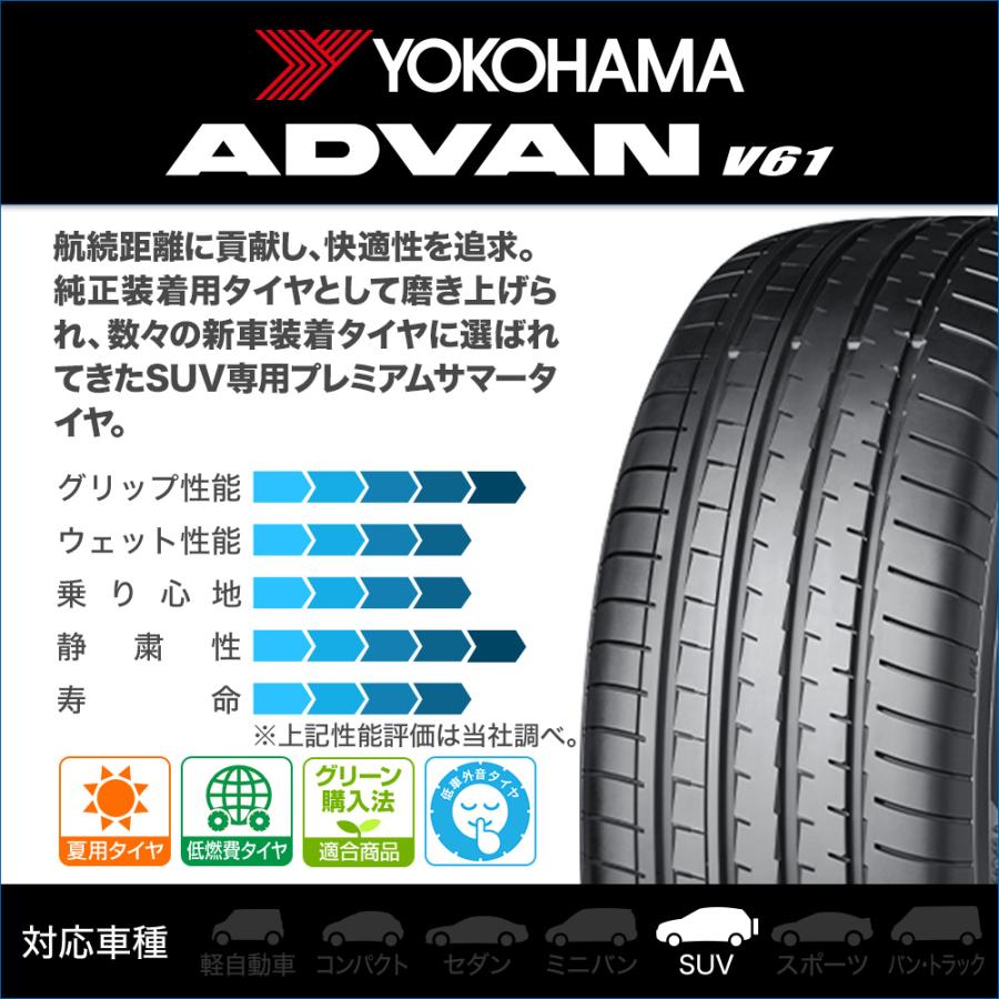 ADVAN ヨコハマ アドバン V61 225/60R18 100V (E+) サマータイヤ・夏タイヤ単品(1本〜) : カーポートマルゼン - 通販 - Yahoo!ショッピング