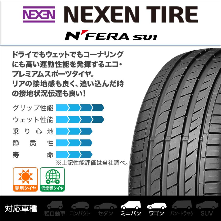 シュナイダー サマータイヤ ホイール4本セット MID SQ27 NEXEN ネクセン N FERA SU1 215/40R18 : カーポートマルゼン - 通販 - Yahoo!ショッピング