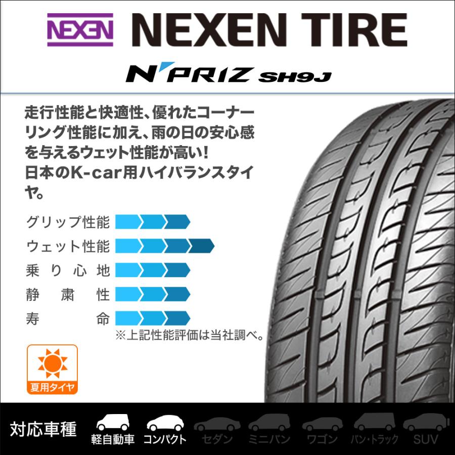 マルカサービス サマータイヤ ホイール4本セット MID ナイトロパワー H12 ショットガン NEXEN ネクセン N priz SH9J 165/55R15 : カーポートマルゼン ...