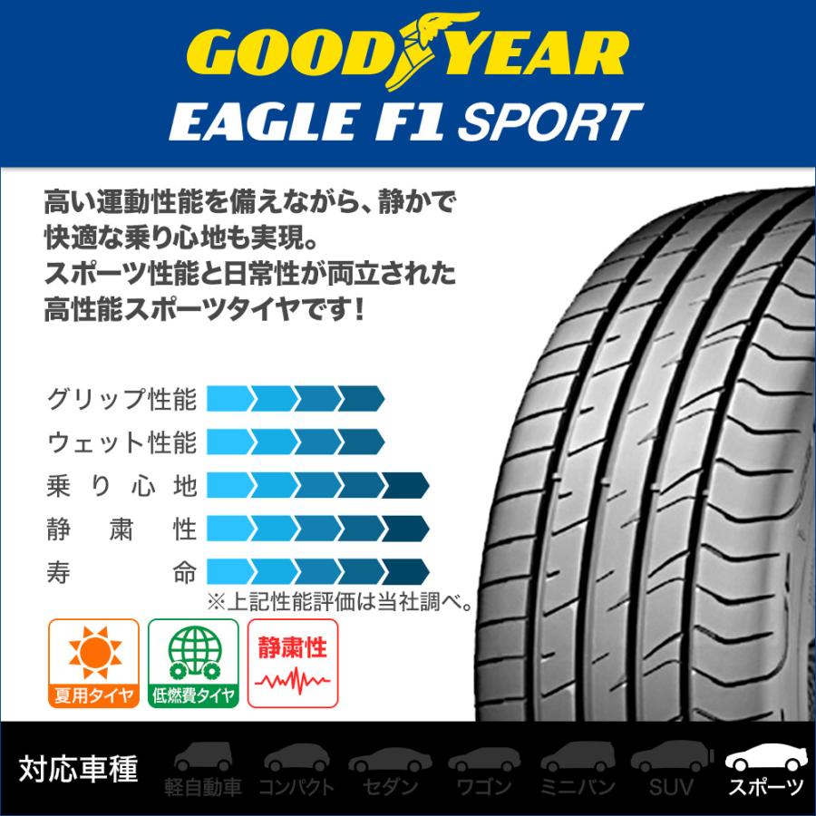 サマータイヤ ホイール4本セット JAPAN三陽 ZACK JP-209 Limited White(限定カラー) グッドイヤー イーグル F1 SPORT 195/50R16 : set ...