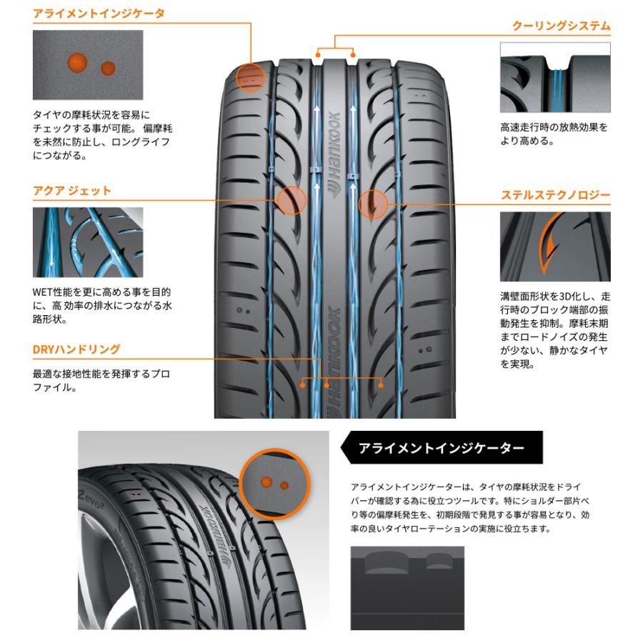 サマータイヤ ホイール4本セット MID レーシング R06 ハンコック VENTUS V12evo2 (K120) 215/45R17 : カーポートマルゼン - 通販 - Yahoo!ショッピング