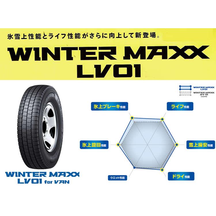 155/80R12 88/87N 4本 DUNLOP ダンロップ ウインターマックス LV01 for VAN スタッドレスタイヤ 通販 : dl-lv01-van-155-80-12-88 ...