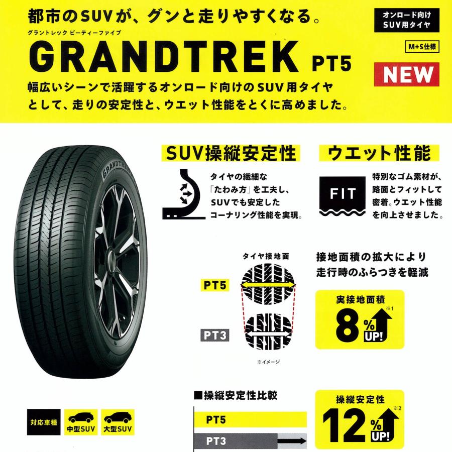 235/50R19 103V XL ダンロップ グラントレック GRANDTREK PT5 SUV用タイヤ4本セット【メーカー取り寄せ商品】 :DL-PT5-235-50-19-4:カー ...