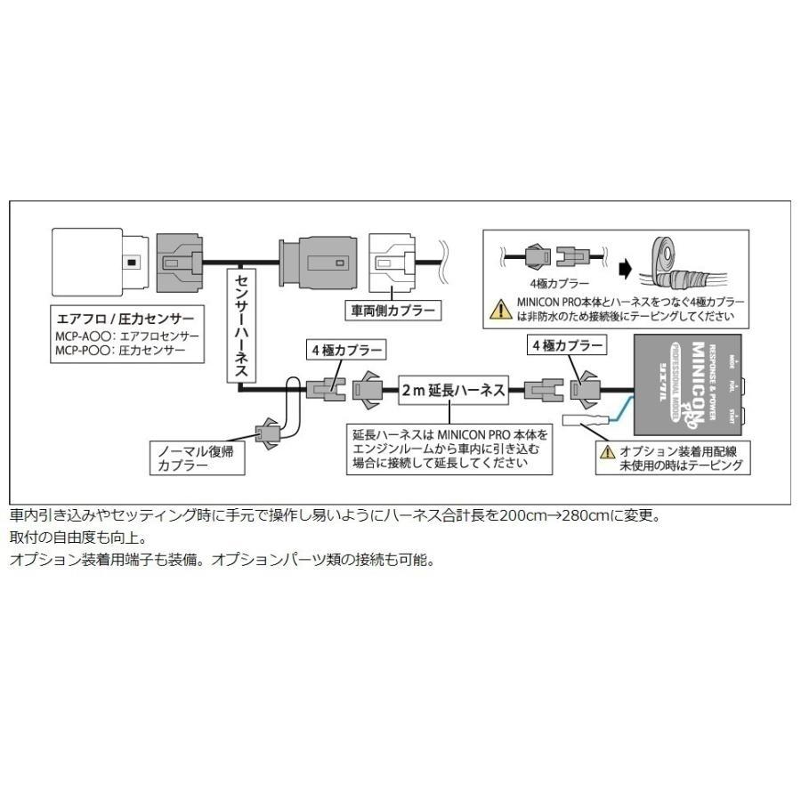 シエクル MCP-P02H ジェイロードsiecle（シエクル） MINICON-PRO Ver2（ミニコンプロ）サブコン（適合表設定車のみ ...