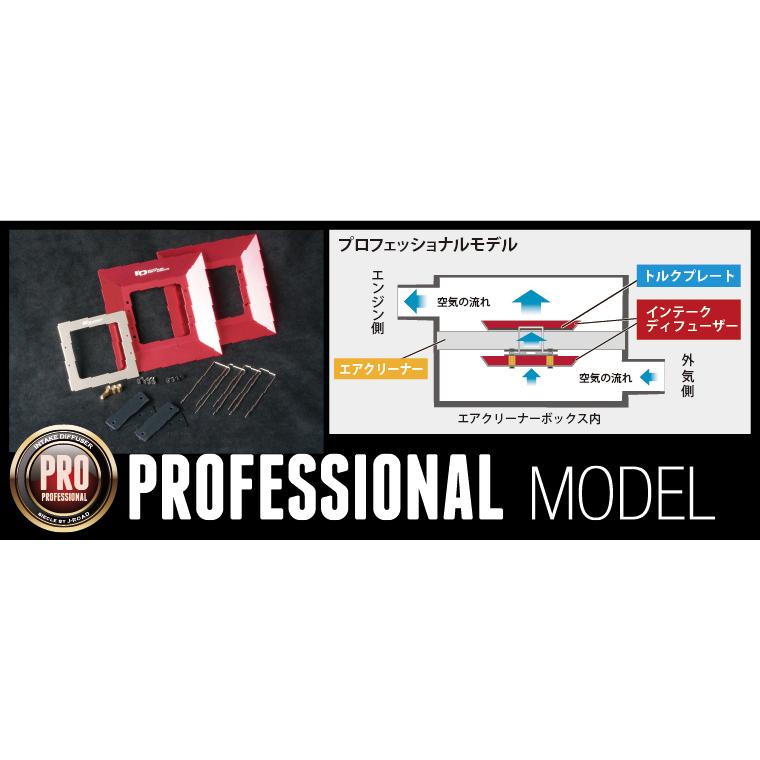 シエクル PRO-C（プロフェッショナルCタイプ） ジェイロードsiecle（シエクル） INTAKE DIFFUSER ID （インテークディフューザー） 純正タイプクリーナーボックス用 ...