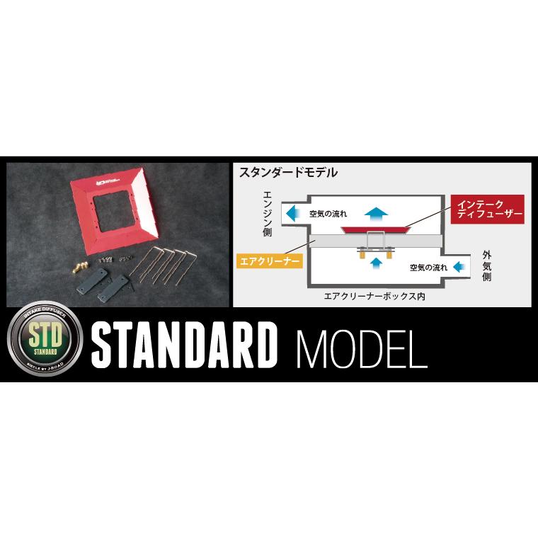 シエクル STD-A（スタンダードAタイプ） ジェイロードsiecle（シエクル） INTAKE DIFFUSER ID （インテークディフューザー） 純正タイプクリーナーボックス用 : カー ...