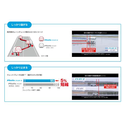 Playz 235/55R18 100V 1本 ブリヂストン PX-RV2 プレイズ : オールドギア箕面ヤフー店 - 通販 - Yahoo!ショッピング