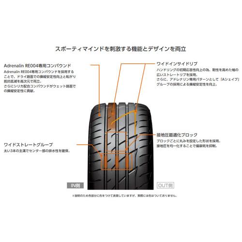 POTENZA 225/50R17 98W XL 4本セット ブリヂストン Adrenalin RE004 ポテンザ アドレナリン : オールドギア箕面ヤフー店 - 通販 - Yahoo!ショッピング