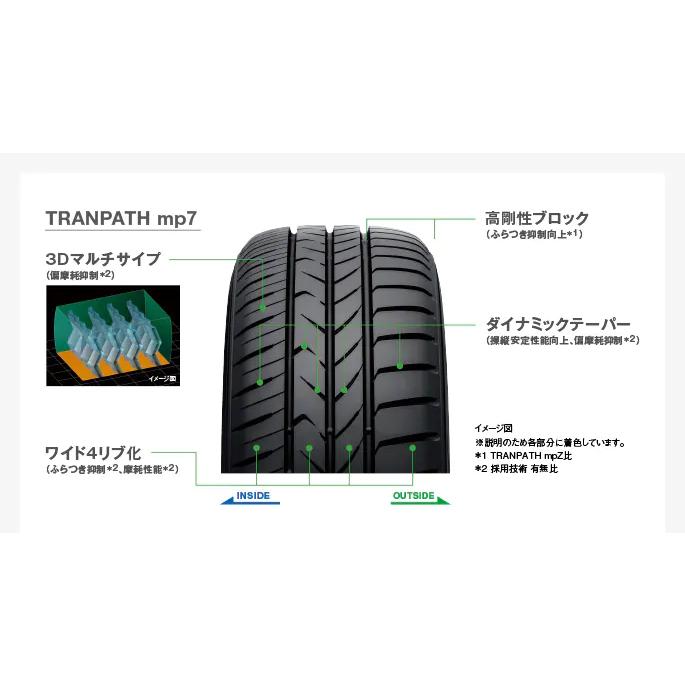 TRANPATH 195/65R15 91H 4本セット トーヨー mp7 トランパス : オールドギア箕面ヤフー店 - 通販 - Yahoo!ショッピング