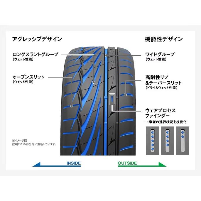 PROXES 205/45R17 88W XL 4本セット トーヨー TR1 プロクセス : オールドギア箕面ヤフー店 - 通販 - Yahoo!ショッピング