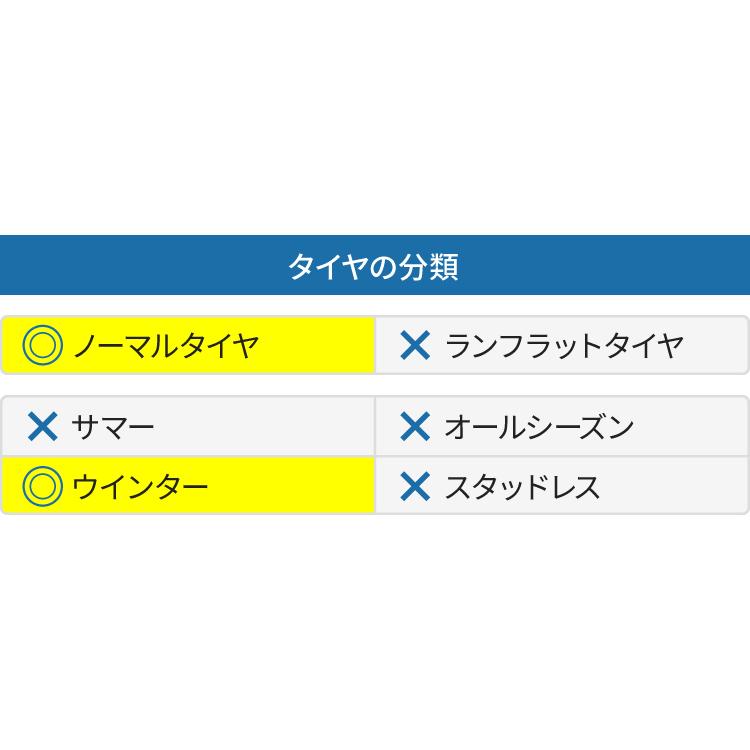 SCORPION 235/45R21 101VXL(N0)s-i elt 1本 ピレリ WINTER 2 スタッドレス 235/45-21 送料無料 : タイヤのやまちゃんタイヤ専門 ...
