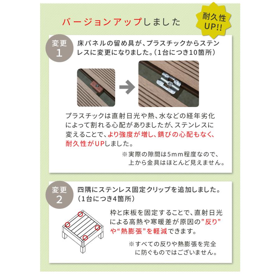 人工木ウッドデッキ ecofeel（エコフィール）4台 ステップセット PWDE-4P-STP : リビングネル 家具・インテリア - 通販 - Yahoo!ショッピング