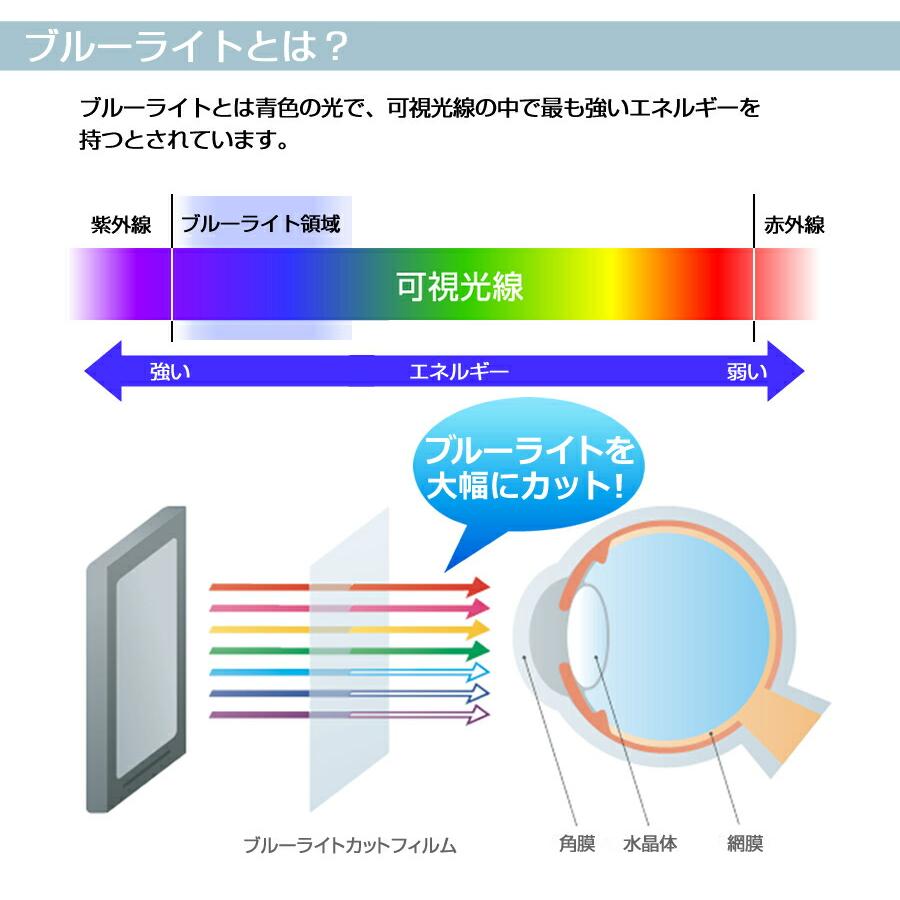 メディアフューチャー 富士通 FMV Desktop F WF2-K1 [27インチ] 保護 フィルム カバー シート ブルーライトカット 光沢 液晶保護フィルム : 液晶保護フィルムとカバー ...