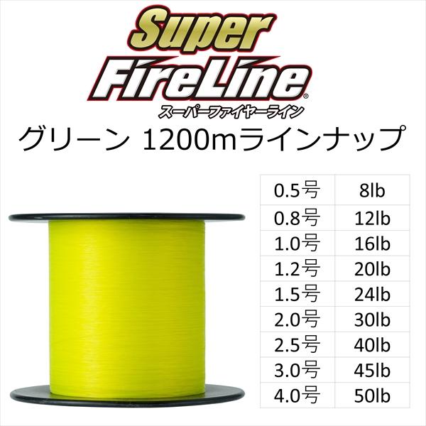 バークレイ PEライン スーパーファイヤーライン0.8号 12LB 1200M グリーン : 釣具のキャスティング ヤフー店 - 通販 - Yahoo!ショッピング