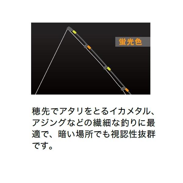 富士工業 EZTHM-F08 イージースレッド 蛍光タイプ 透けないオレンジ : 釣具のキャスティング ヤフー店 - 通販 - Yahoo!ショッピング
