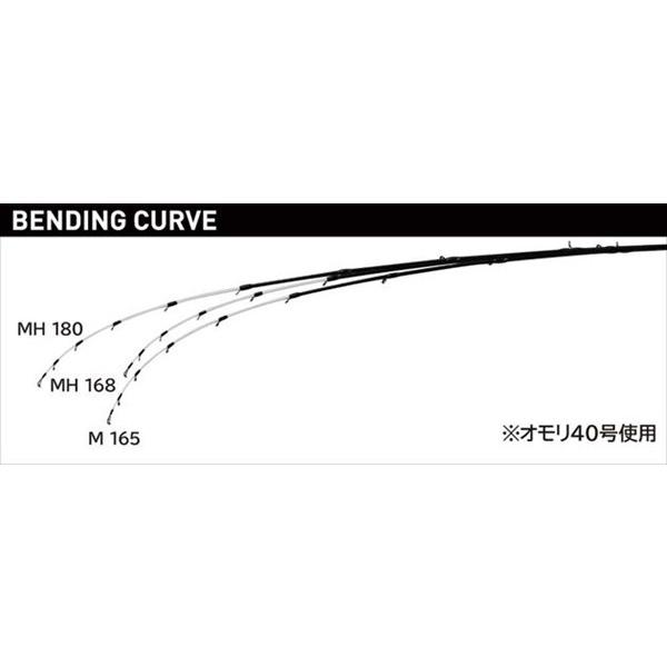 Gamakatsu がまかつ カレイ竿 がま船 カレイ迅 MH 1.65m : 釣具のキャスティング ヤフー店 - 通販 - Yahoo!ショッピング