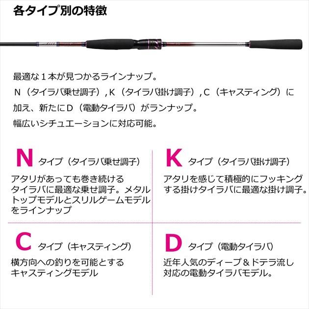 DAIWA（ダイワ） オフショアロッド 紅牙AIR タイプN 510MB TG・N