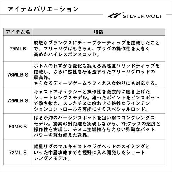 DAIWA（ダイワ） シルバーウルフ EX 72ML-S(スピニング 2ピース