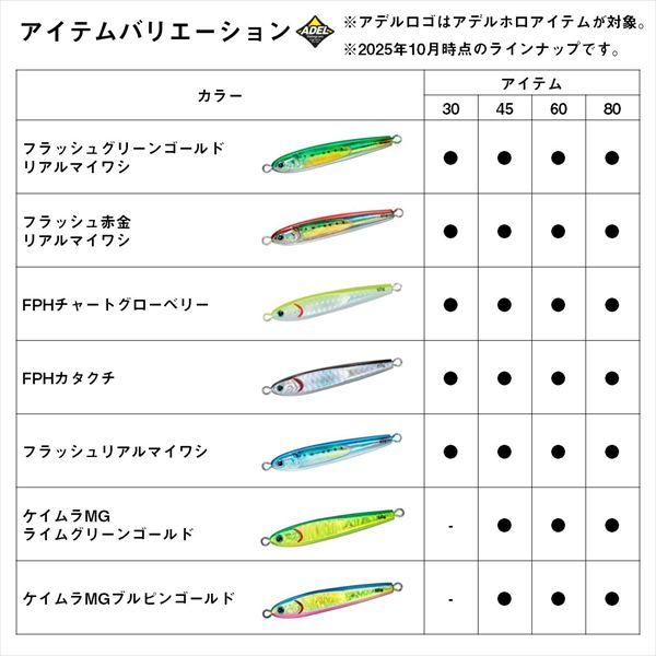 DAIWA（釣り） ダイワ メタルジグ TGベイト スーパーライトジギング 30g FHレインボーベイト : 釣具のキャスティング ヤフー店 - 通販 - Yahoo!ショッピング