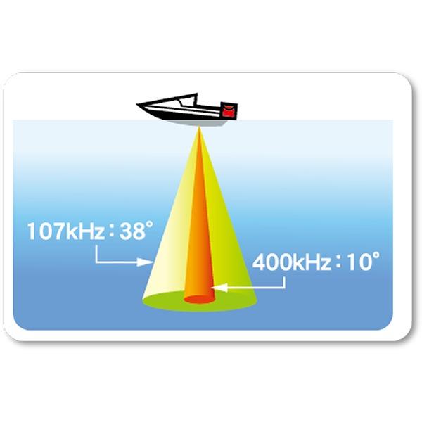 HONDEX ホンデックス 魚探 HE-8000 8.4型バス用GPS魚探 : 釣具のキャスティング ヤフー店 - 通販 - Yahoo!ショッピング