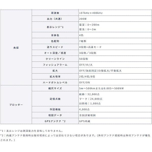 HONDEX ホンデックス 魚探 HE-8000 8.4型バス用GPS魚探 : 釣具のキャスティング ヤフー店 - 通販 - Yahoo!ショッピング