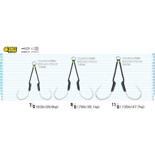 オーナー・カルティバ アシストフック JT39 ツインチェイサー 9/0号 12329 アシストフック :4953873311444:釣具のキャスティング ヤフー店 - 通販 - Yahoo ...