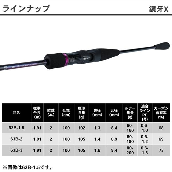 DAIWA（釣り） ダイワ 19鏡牙X 63B-1.5(ベイト 2ピース) オフショアロッド : 釣具のキャスティング ヤフー店 - 通販 - Yahoo!ショッピング