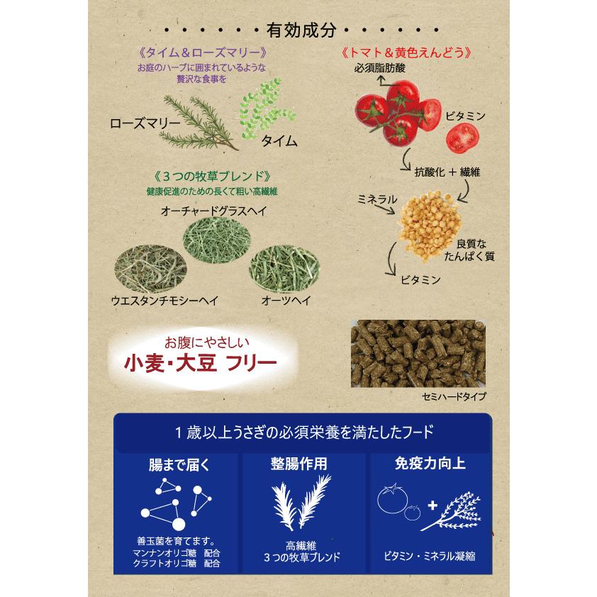 OXBOW ガーデンセレクト アダルトラビットフード 1.81kg : Cattry BRANCHE - 通販 - Yahoo!ショッピング