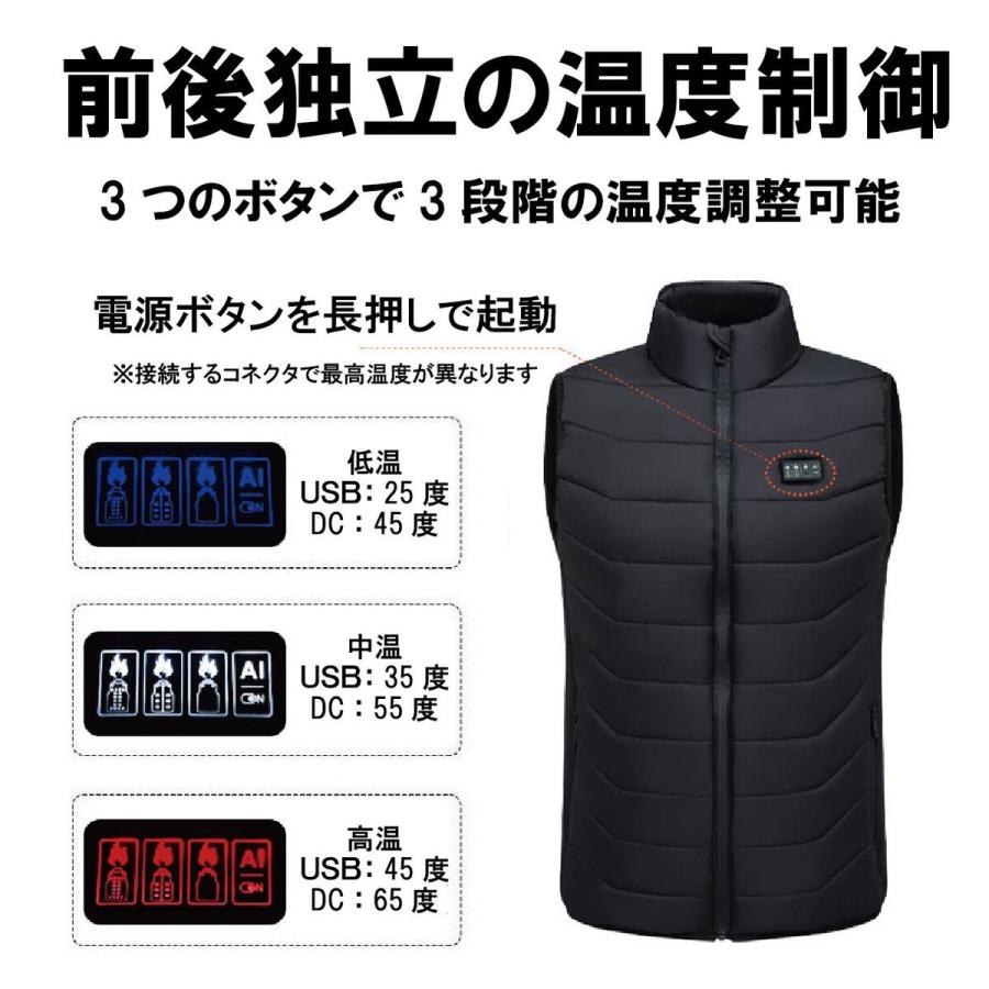 2025年モデル 電熱ベスト日本製 27枚繊維ヒーター 20000mAhバッテリー 発熱ベスト 3段温度調整 防寒ベスト ヒーター 付き 加熱ベスト インナー : カヴァティーナ 通販館 ...