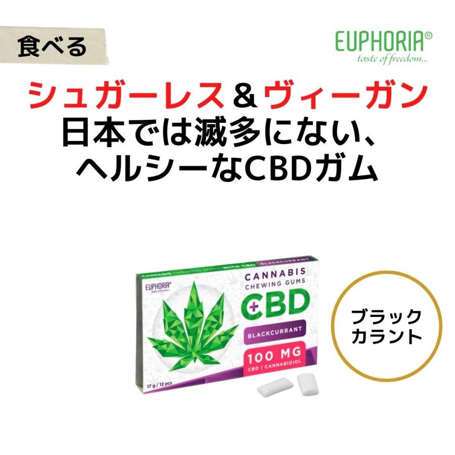 CBDガム100mg/12個：ブラックカラント（カシス） - EUPHORIA（ユーフォリア） 食べる（エディブル） シュガーレス ヴィーガン マウスケア リラックス : CBD ...