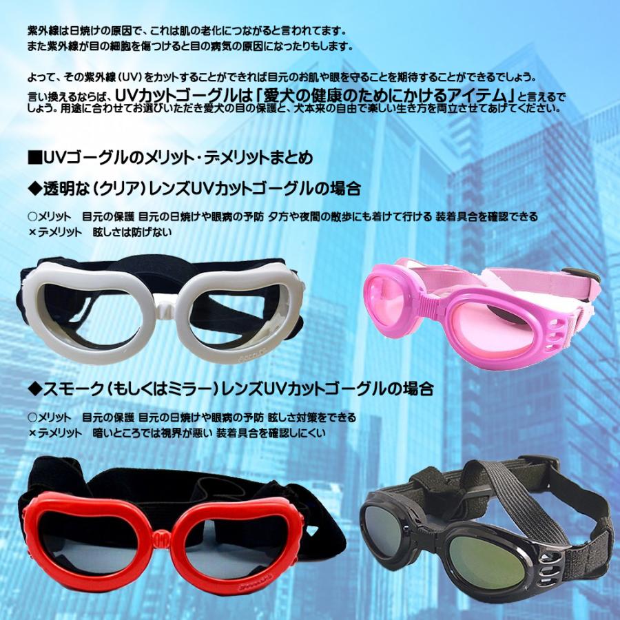 ペットゴーグル 小型犬用ゴーグル ドッグゴーグル 犬用サングラス クリアレンズ スモークレンズ おしゃれ かわいい 紫外線対策 車酔い対策 送料無料 :ledg:CCCSTORES - 通販 ...