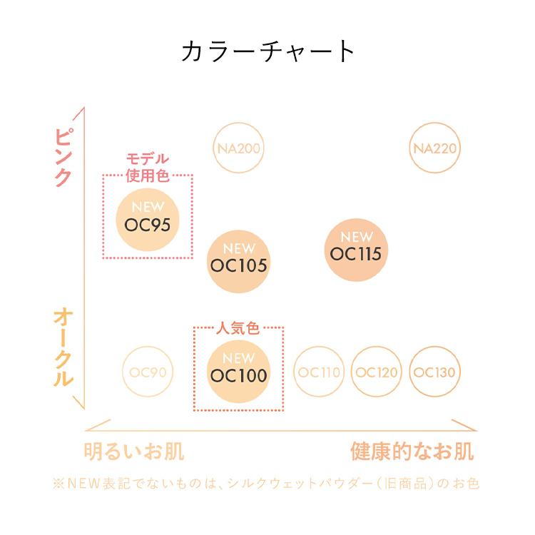 公式店 セフィーヌ シルキーウェットパウダー レフィル パウダーファンデ CEFINE cefine SPF28 PA+++ パウダーファンデーション しっとり キープ力 カバー力 ...