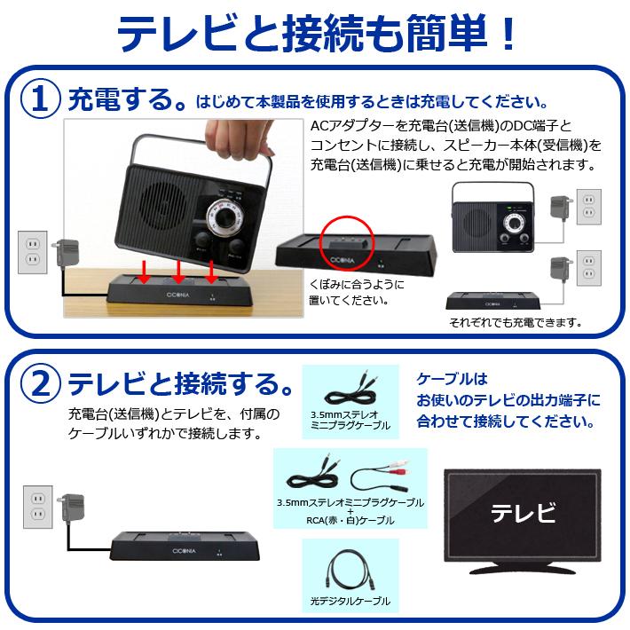 CICONIA ワイヤレスTVスピーカー CMT-2209 耳元スピーカー CICONIA ワイヤレスTVスピーカー CMT-2209 耳元スピーカー