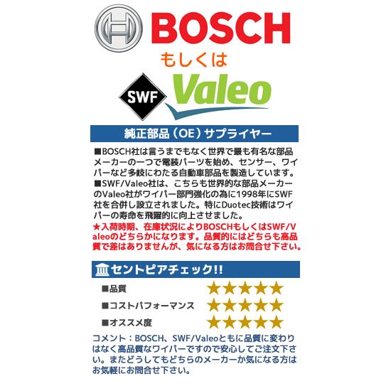 ワイパーブレード フロント 左右セット メルセデスベンツ CLKクラス W209 CLK200 CLK240 CLK320 CLK350 ...