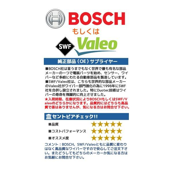 エアロワイパーブレード 左右セット フロント BMW 600mm/575mm 61610431438 3397118955 A955S ...