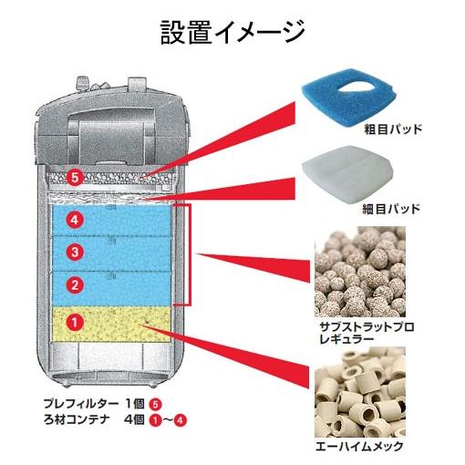 エーハイム プロフェッショナル3e 2078専用 メック＆サブストラットプロレギュラー PSBQ10淡水用付き : 188597 : チャーム charm ヤフー店 - 通販 - Yahoo ...