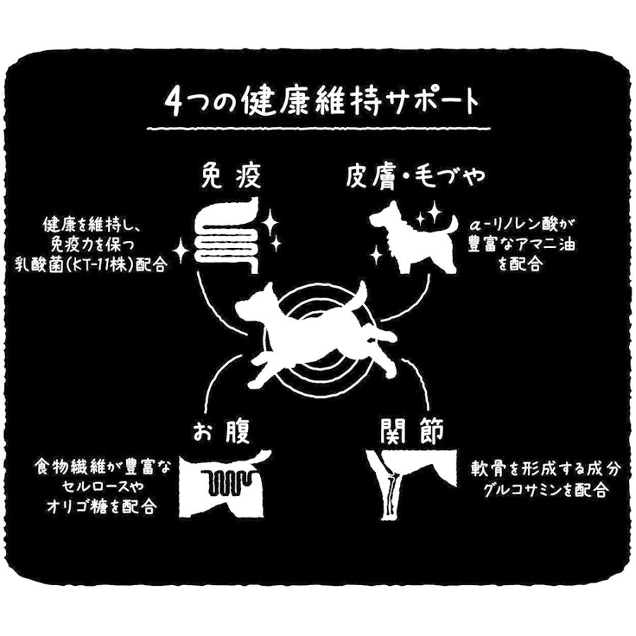 Add.Mate ドッグフード モアソフト プレミアム チキン＆ビーフ シニア 600g : チャーム charm ヤフー店 - 通販 - Yahoo!ショッピング