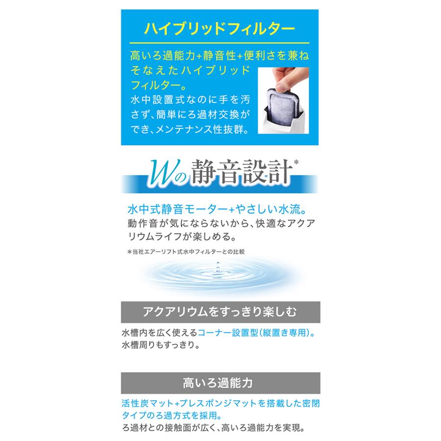 GEX サイレントフロースリム ホワイトSP 水中フィルター 〜25L以下水槽 :269468:チャーム charm PayPayモール店 - 通販 - Yahoo!ショッピング