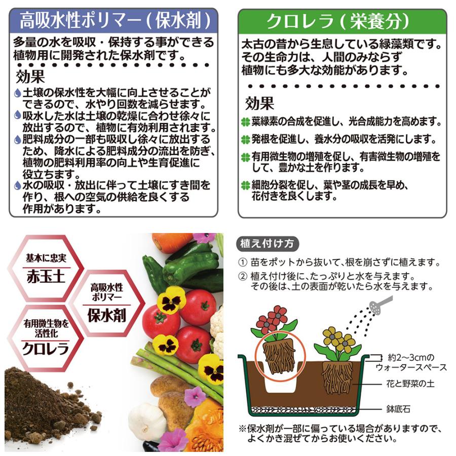 リッチェル 培養土 リッチェル クロレラの恵みR 花と野菜の土 10L : チャーム charm ヤフー店 - 通販 - Yahoo!ショッピング