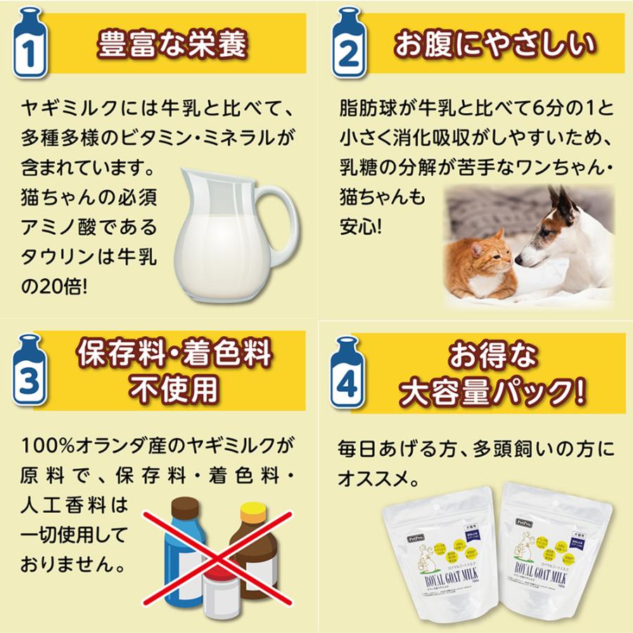 PetPro（ペットプロ） ロイヤルゴートミルク 150g : チャーム charm ヤフー店 - 通販 - Yahoo!ショッピング