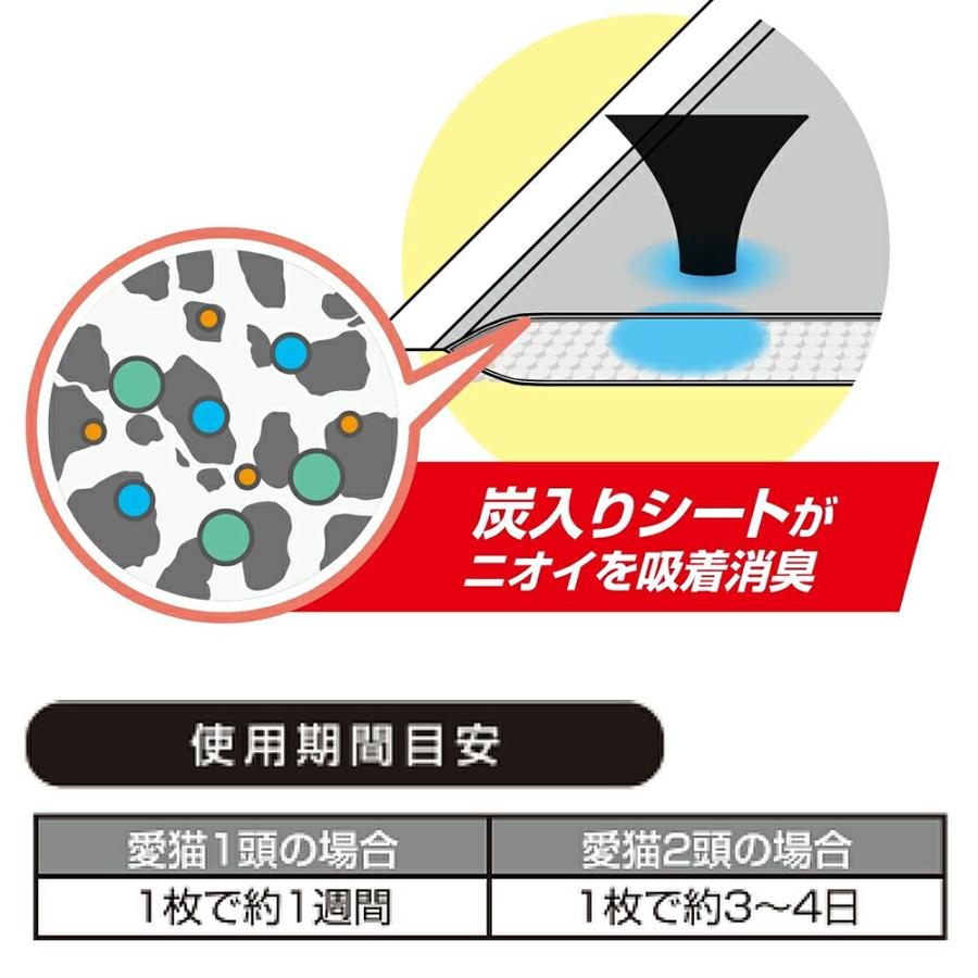 PetPro ペットプロ デオフリー システムトイレ用強力炭消臭シート 10＋2枚 : チャーム charm ヤフー店 - 通販 - Yahoo!ショッピング