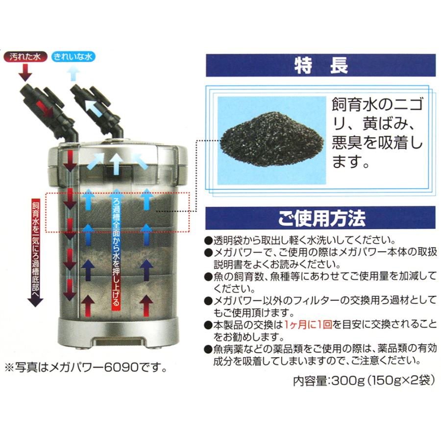 GEX メガカーボン 2袋入 メガパワー6090／9012用×4 : チャーム charm ヤフー店 - 通販 - Yahoo!ショッピング