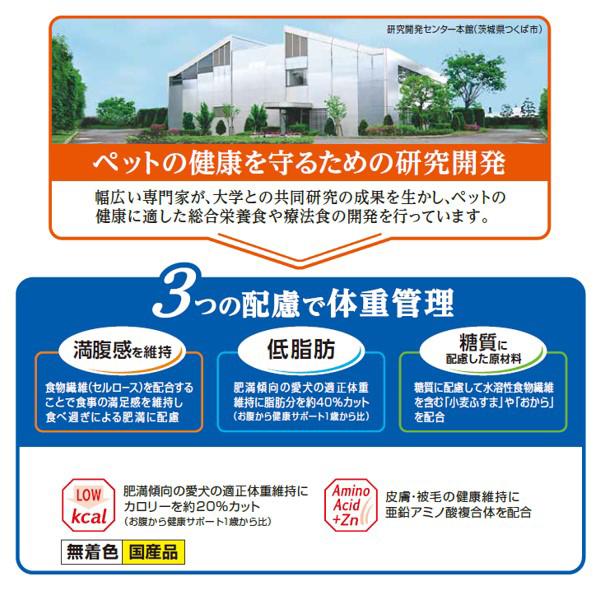 メディコート ドッグフード メディコート 満腹感ダイエット 1歳から 900g（225g×4袋） : チャーム charm ヤフー店 - 通販 - Yahoo!ショッピング